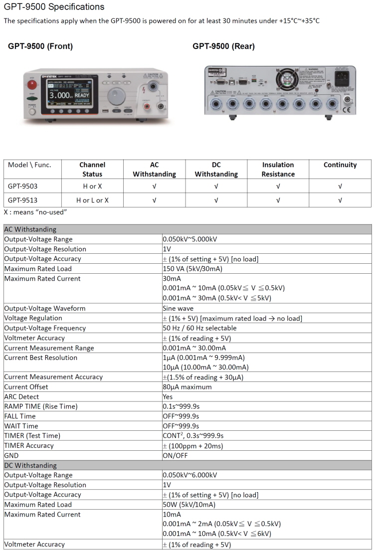 한국굿윌인스트루먼트(주)