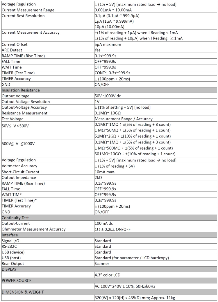 한국굿윌인스트루먼트(주)